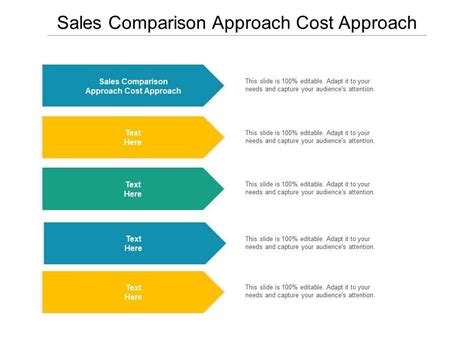 Sales Comparison Approach Cost Approach Ppt Powerpoint Presentation Show Slide Portrait Cpb