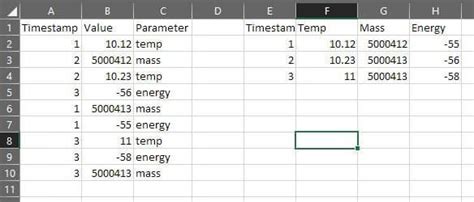 Log File Has Repeating Timestamps For Every Different Parameter How
