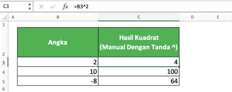 Rumus Pangkat 2 Di Excel Gambaran Riset