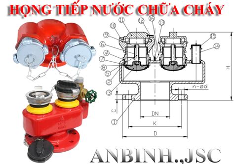 Họng Tiếp Nước Chữa Cháy