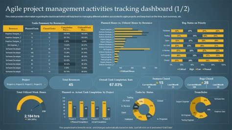 Project Administrative Procedure Icon Depicting Workflow Powerpoint Templates Slides And Graphics