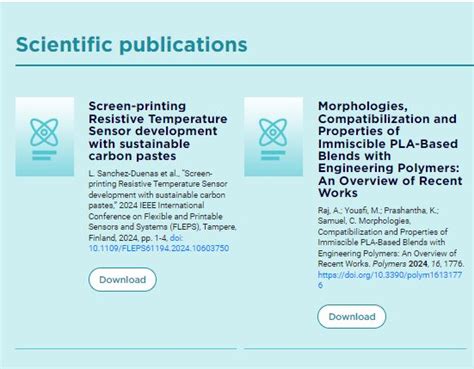 Im Pleased To Announce The Publication Of Our Latest Research Paper