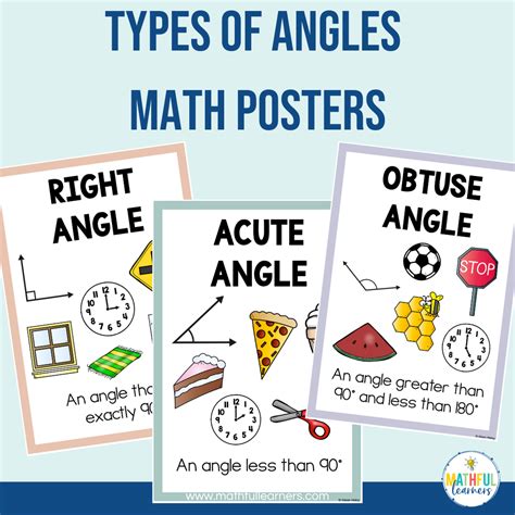 Types Of Angles Display Posters To Help You Teach Tricky Math Topics Mathful Learners