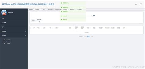 基于python的汽车信息数据爬取与可视化分析系统的设计与实现源码vue可视化大屏展示爬虫分析讲解等基于 Python的汽车数据
