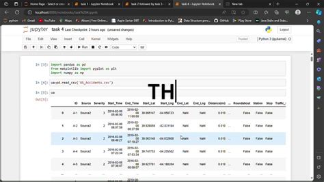Rohit Gupta On Linkedin Prodigyinfotech Datavisualizationequals