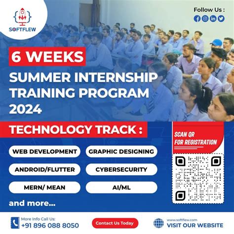 Softflew Technologies Training Institute On Linkedin Summertraining Levelupwithsoftflew