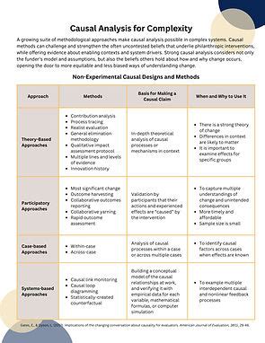 Purpose And History Causal Pathways