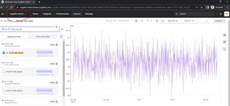 Cognite Hub