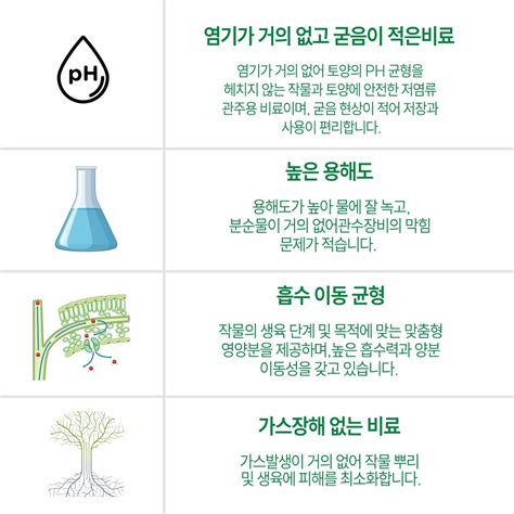 Npk30 10 10 관주비료 균형생장비료 하우스비료 10kg 복합비료 농마트