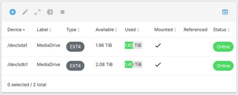 sd flash storage not showing in raspberry pi fresh install appears in