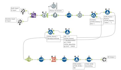 Batch Macro Control Input From Within Macro Itself Alteryx Community