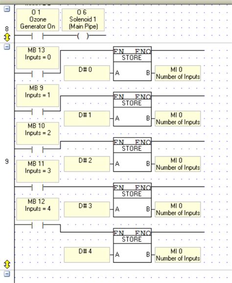 Fully Self Taught And Looking For Some Advicecritique On My Program