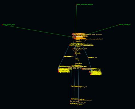 News Skeletal Animation In SWTOR Jedipedia Net S SWTOR Database