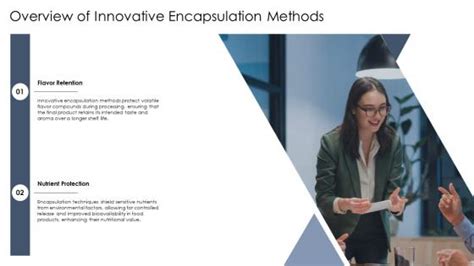 Overview Of Innovative Encapsulation Methods Food Encapsulation Ppt Information St Ai Ss Ppt Sample