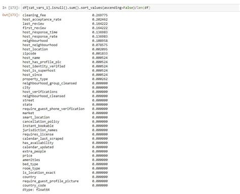 Python Handling Missing Values In A Data Frame By Kallepalliravi Analytics Vidhya Medium