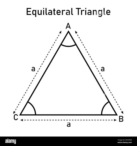 Equilateral Triangle