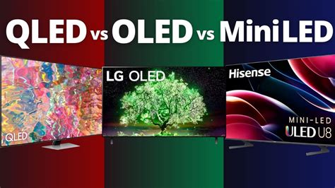 OLED vs Mini LED vs QLED cuál tecnología es mejor y por qué RadioTech