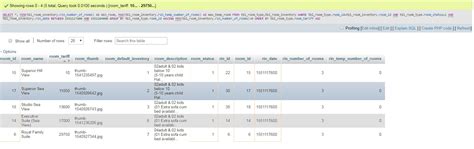Php Mysql Query Group By Not Working On Mysql Version 10222 Mariadb