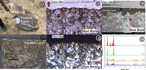 A Rock Varnish Sample In The Field B Optical Microscopic Image Of Download Scientific