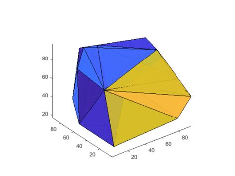 Polygon2voxel Pick Of The Week Matlab And Simulink