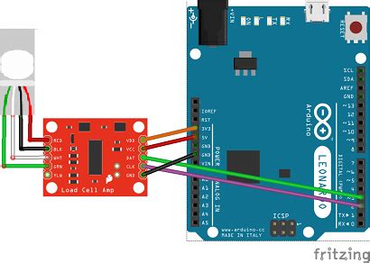ACTIVITE ARDUINO PYTHON Utilisation dun capteur de force avec Arduino tracé de graphe dans