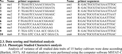 Ten Srap Primer Combinations Their Names And Sequencing Download
