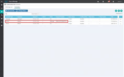 Cisco Sd Wan Vsmart Cli Template