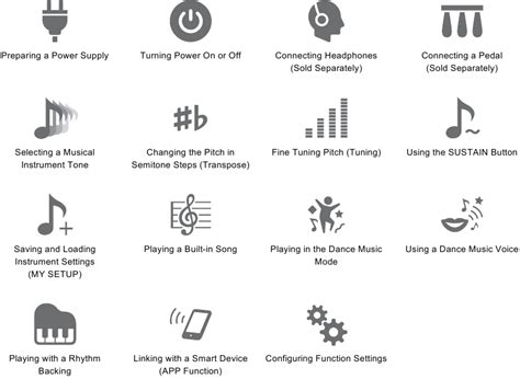Casio Ct S200 Manual Manualslib