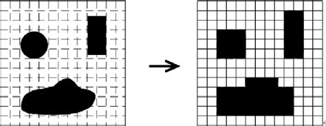 Figure 3 From An Algorithm Of Complete Coverage Path Planning For