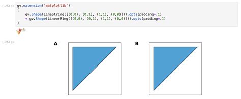 Gvshapelinearring Fails In Bokeh Backend · Issue 302 · Holovizgeoviews · Github