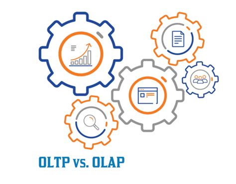 OLAP Vs OLTP In Data Warehouse Silicon Valley Cloud IT
