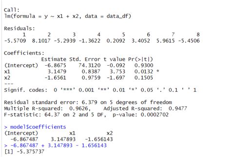 Solved This Is The Output After Performing A Multiple