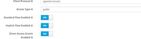 Keycloak Frontend And Backend Clients Stack Overflow