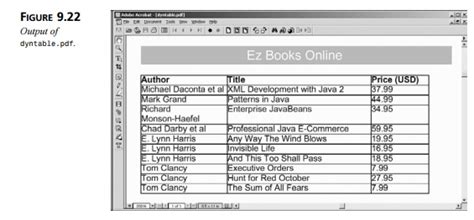XSL Formatting Objects