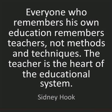 Dr Dalal Taha Posted On Linkedin