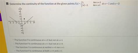 solved determine the continuity of the function at the given