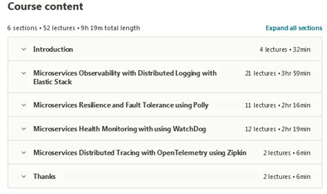 دانلود فیلم آموزشی Udemy Microservices Observability Resilience