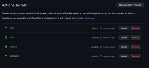 Another Permission Denied Publickey For Digital Ocean Issue 123