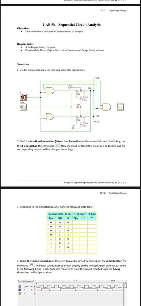 Solved COE Digital Logic Design LAB B Sequential Chegg