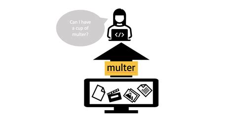 [node js] 파일 업로드 multer