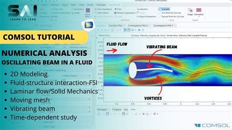 Comsol Tutorial 14 Oscillating Beam In A Fluid Flow Using Fluid Structure Interaction Modeling