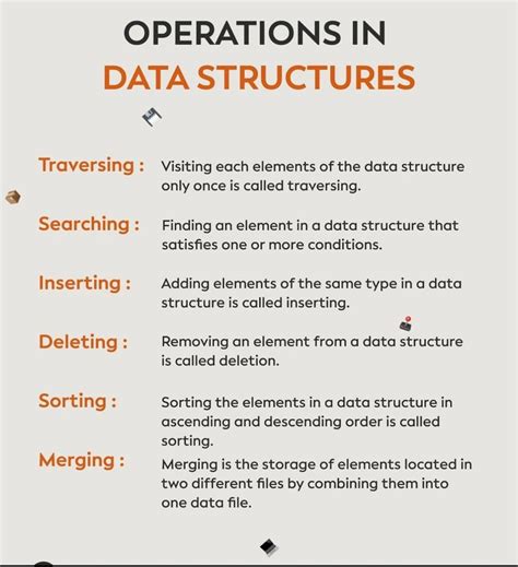 “mastering operations in data structures a comparative analysis” by jean claude adjanohoun
