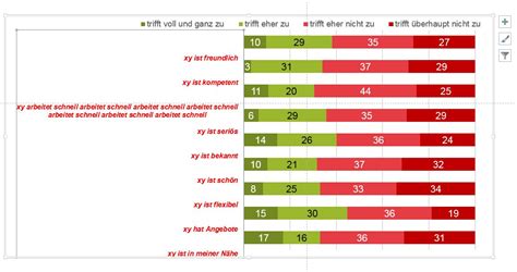 Excel Vba Right Align Ticklabels Of A Graph Stacked Bar 100 Stack Overflow
