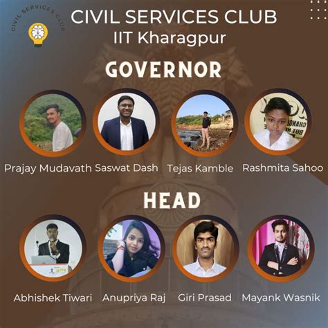 Abhishek Tiwari On Linkedin Thanks For The Opportunity