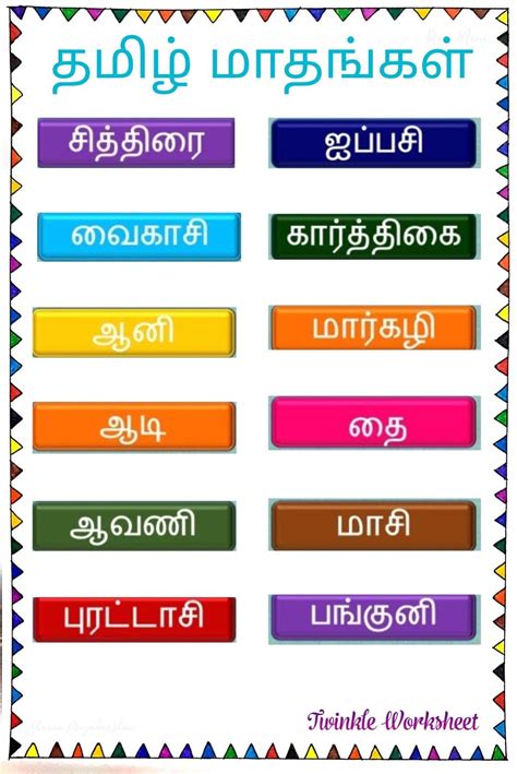 Tamil Uyir Mei Eluthukkal Chart