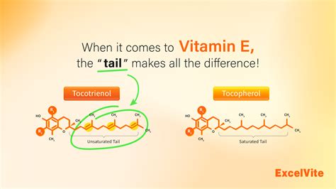 Alex Goh On Linkedin Differences Between Tocopherol And Tocotrienol