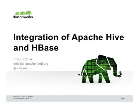 Integration Of Hive And Hbase
