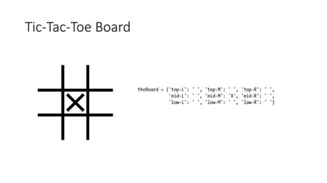 Dictionaries In Python Pptx