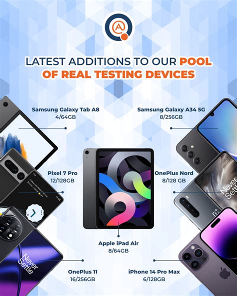 Qatestlab On Linkedin Testing Smartphones Qa Mobile Apps Qatestlab