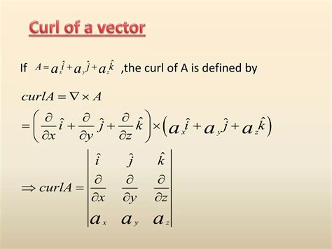 Gradient Directional Derivative Divergence Curl Ppt